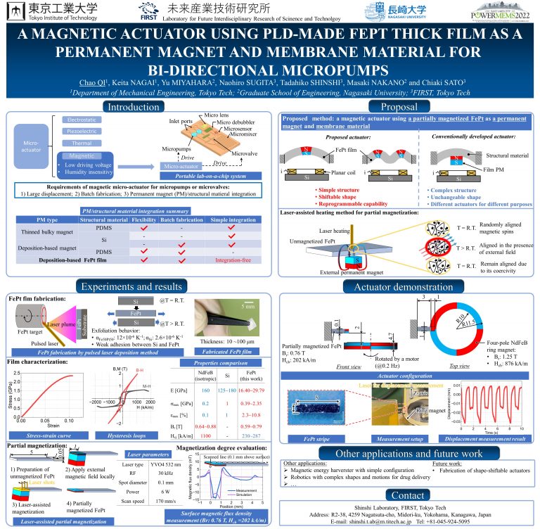 A MAGNETIC ACTUATOR USING PLD-MADE FEPT THICK FILM AS A PERMANENT ...